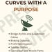 Real World Math Connections Printable Posters Classroom Decor Math ...