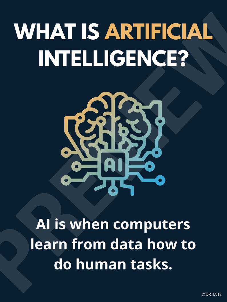 AI Classroom Posters | 15 Printable Artificial Intelligence Posters for ...
