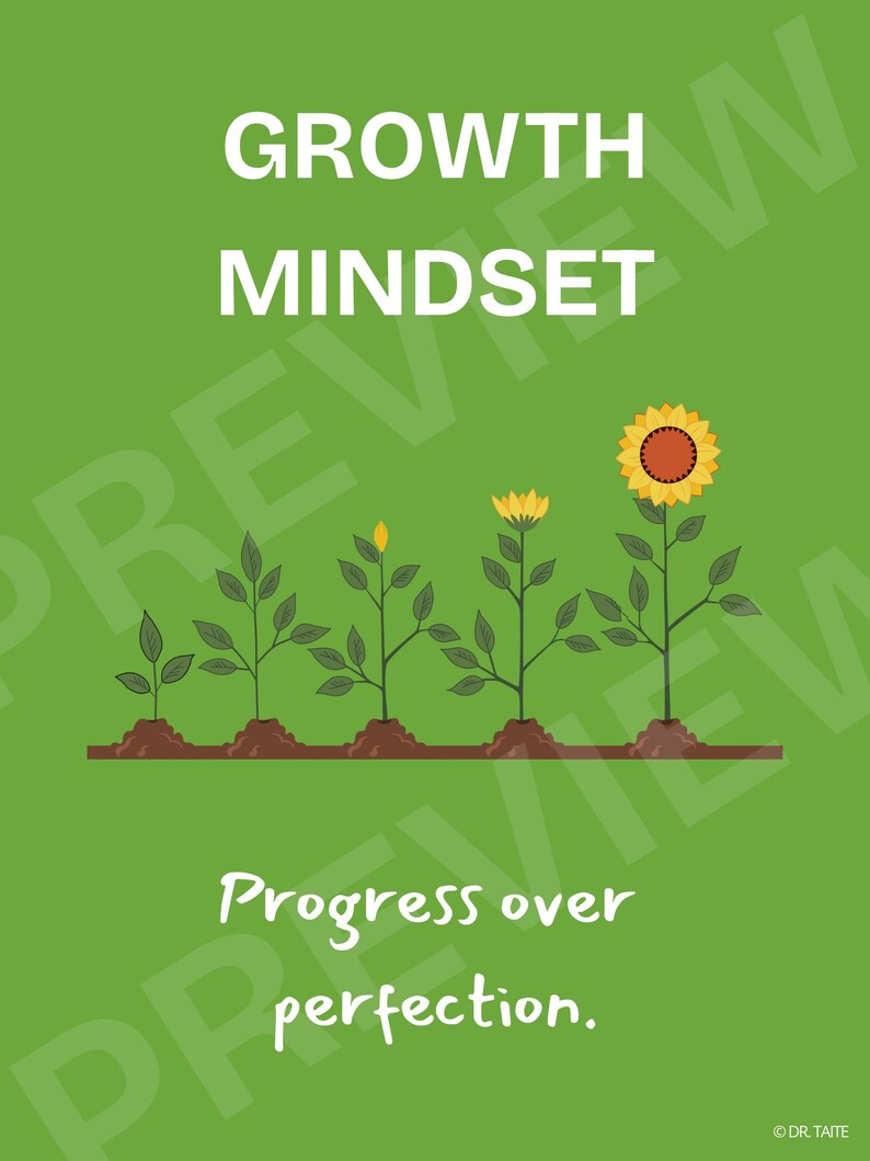 Future Ready Learner Posters, Growth Mindset, Critical Thinking ...