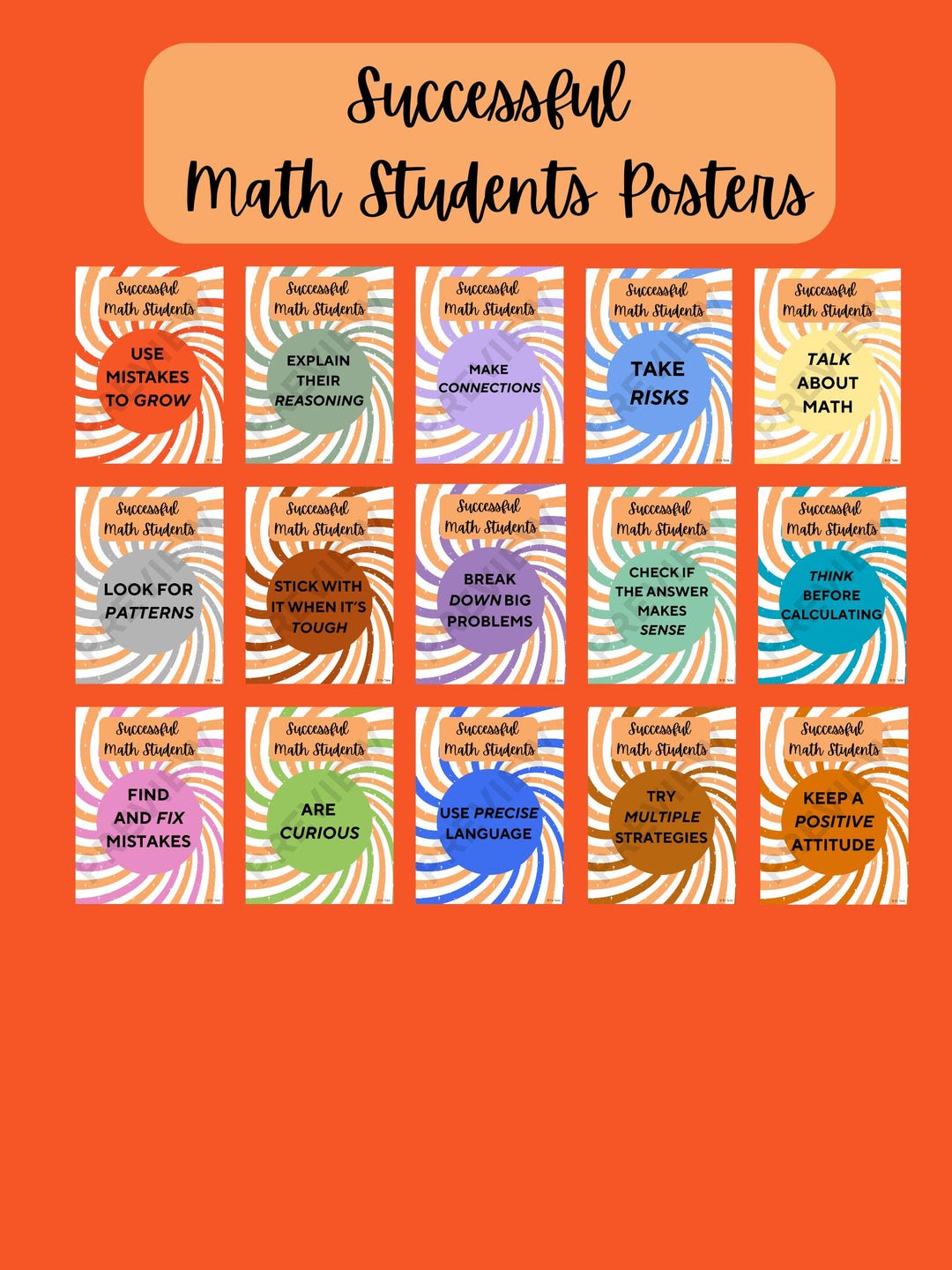 Math Habits Posters for Student Success, Growth Mindset Classroom Decor ...