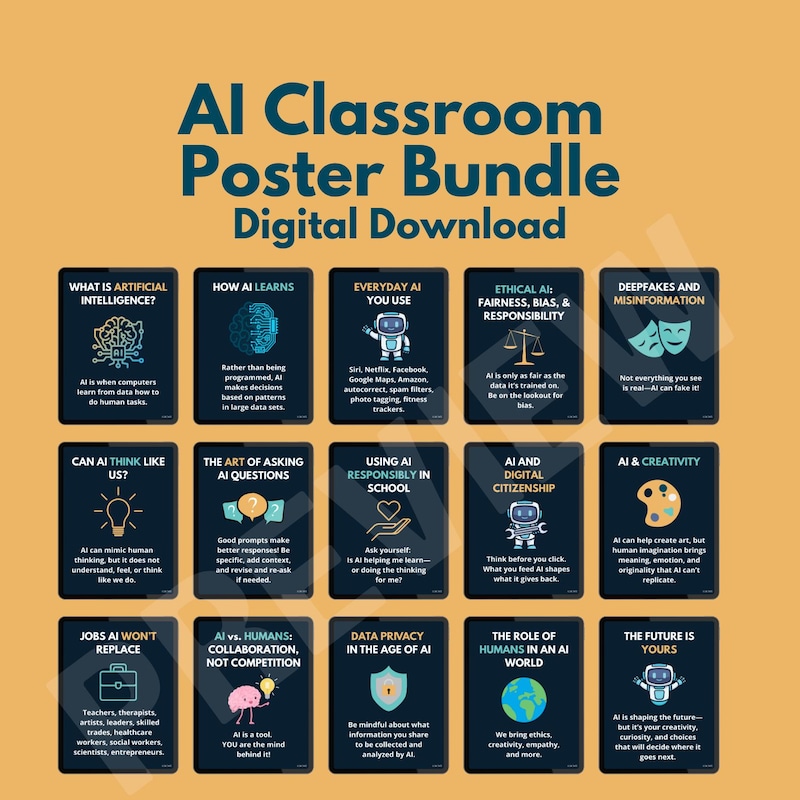 Digital Citizenship Posters - Etsy