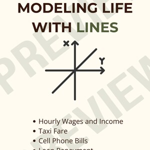 Real World Math Connections Printable Posters Classroom Decor Math ...