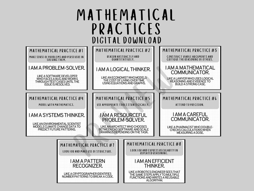 Math Practices Poster Mathematical Practices Poster for High School ...