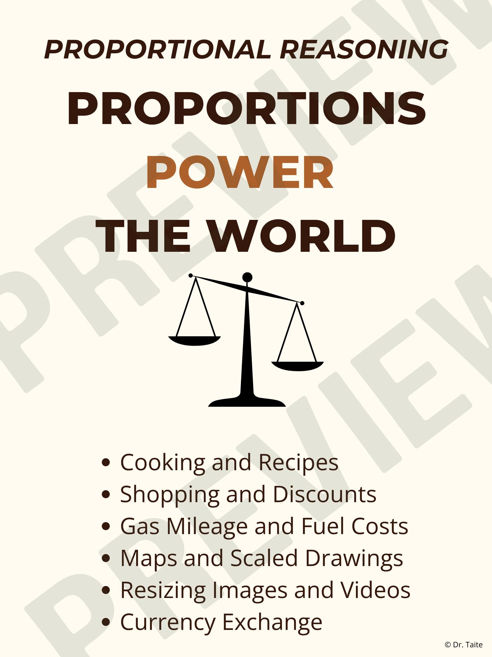 Real World Math Connections Printable Posters Classroom Decor Math ...