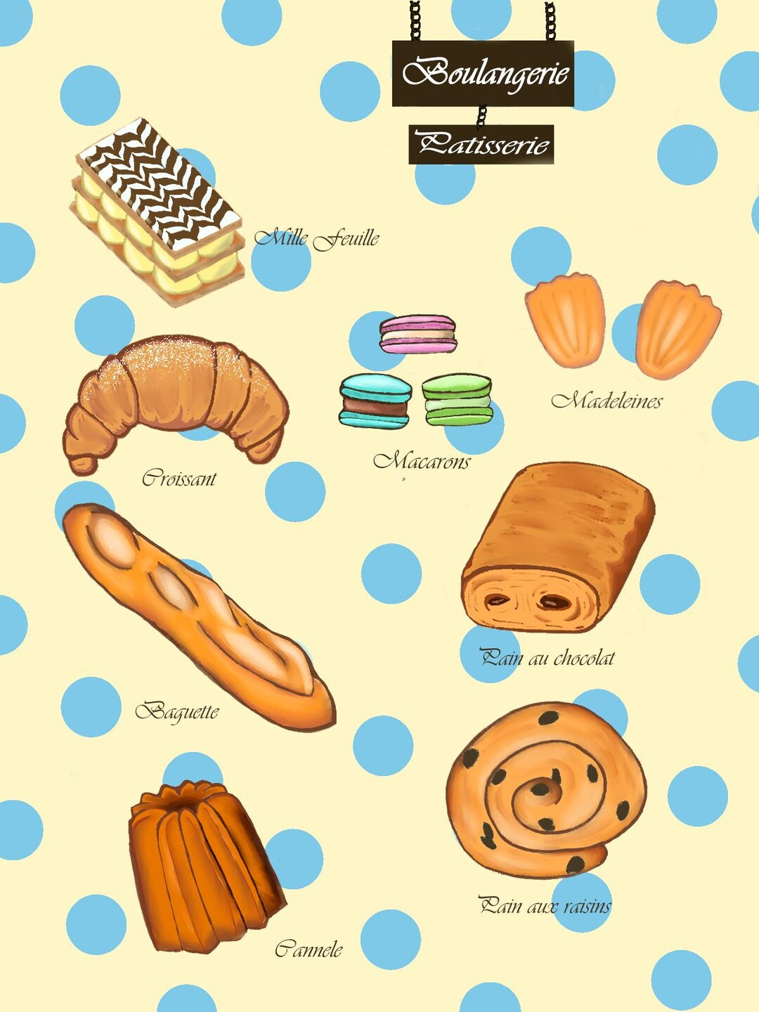 Baked Goods Digital Design - French Boulangerie/patisserie - Blue Polka ...
