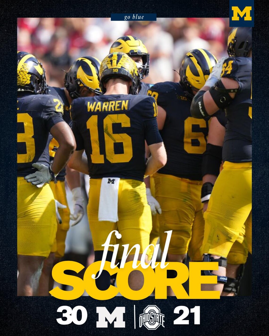Editable Sports Social Media Canva Template – Game Day, Scores ...