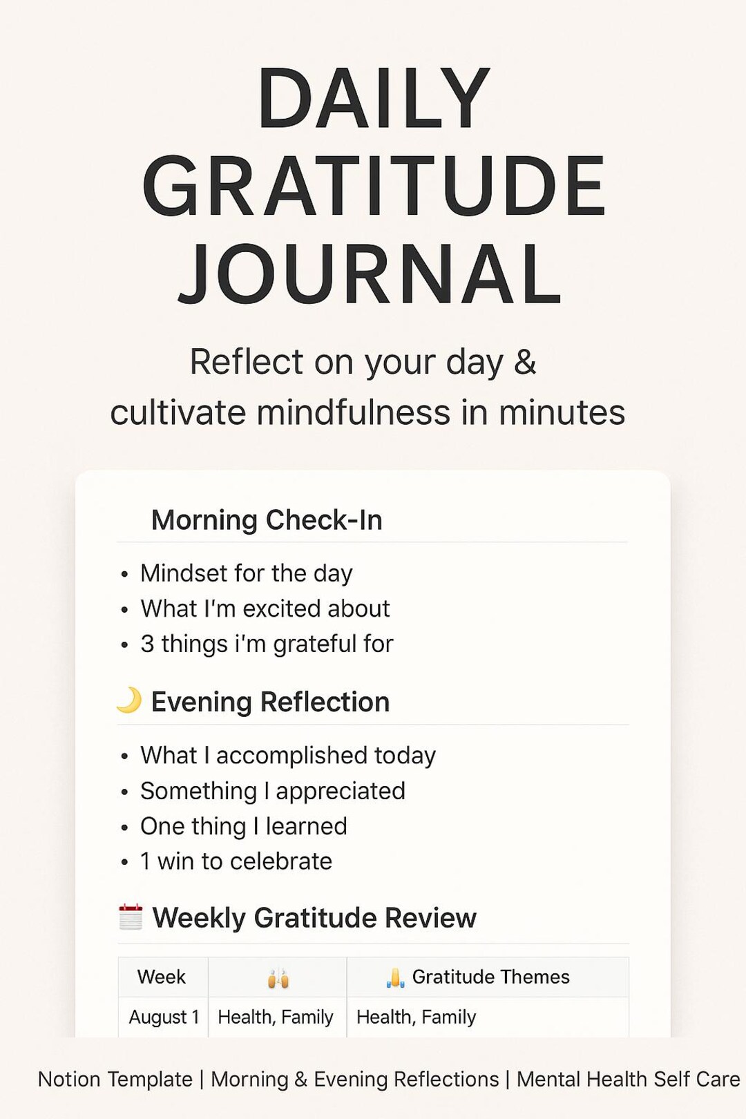 Gratitude Journal Template | Notion Wellness Dashboard | Daily ...