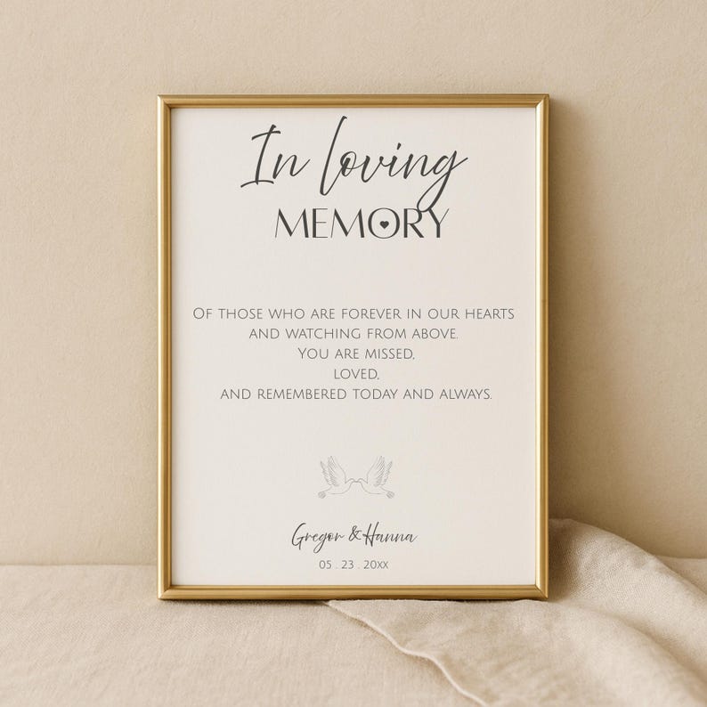 Editable in Loving Memory Wedding Sign, Memorial Table Sign for Loved ...