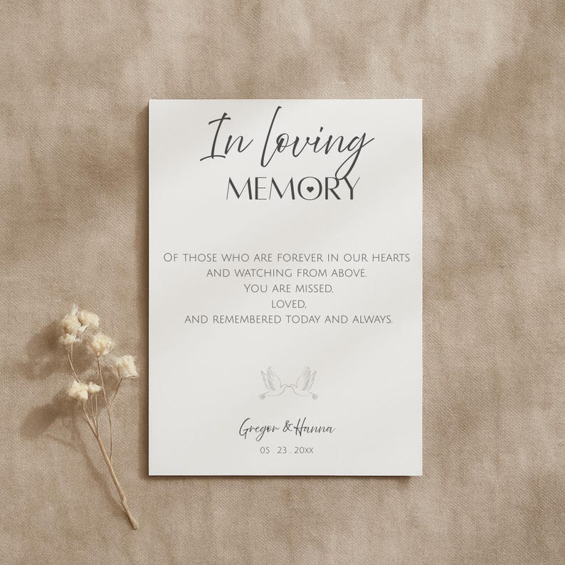 Editable in Loving Memory Wedding Sign, Memorial Table Sign for Loved ...