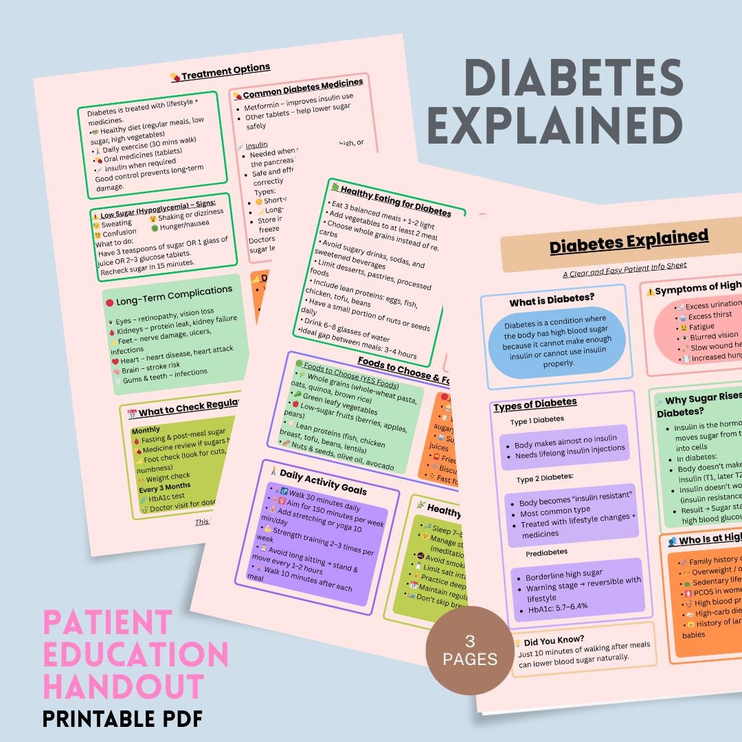 Diabetes Explained Patient Handout | Clinic Education Sheet (printable ...