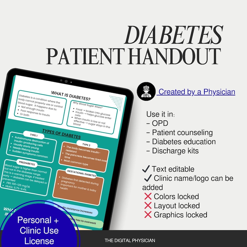 Diabetes Patient Education Handout | Canva Editable (US Letter) - Etsy