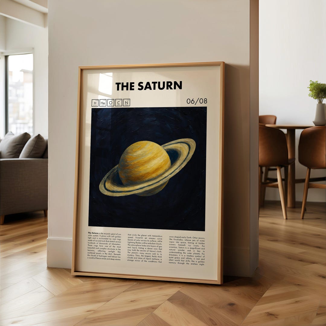 Saturn PRINTED Poster | Planet Art Print | Solar System Decor | Science ...