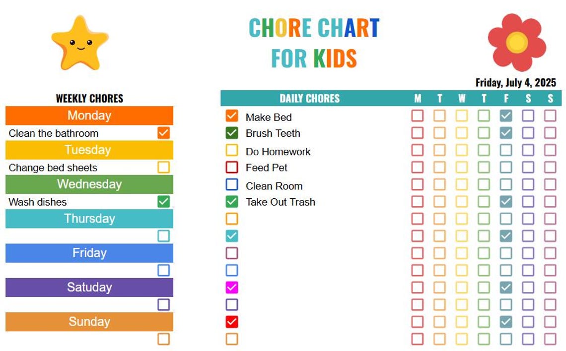 Editable Weekly Chore Chart, Google Sheet, Chore List, Daily Routine ...