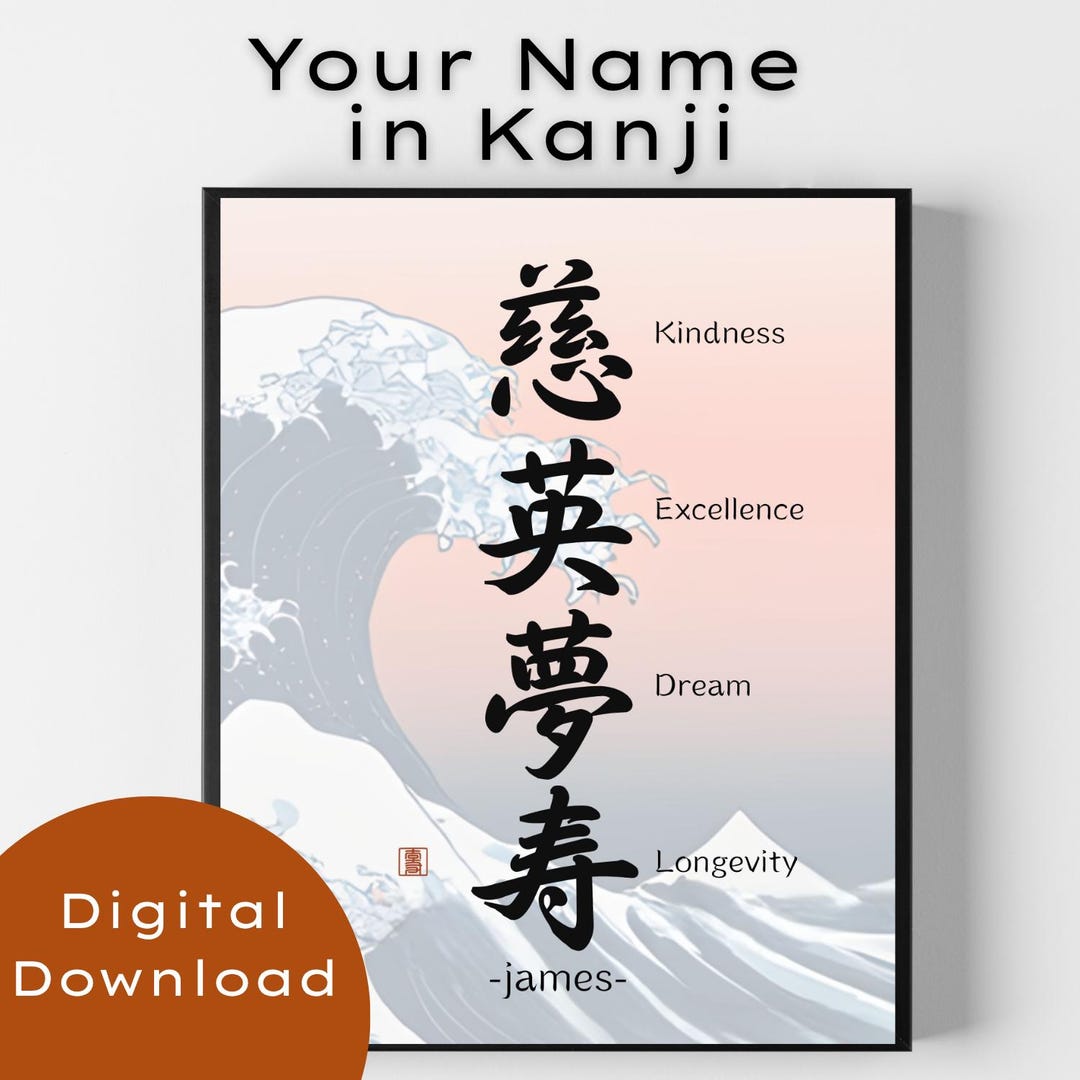 Kanji Name Art | Custom Japanese Name Poster | Minimalist Wall Decor ...