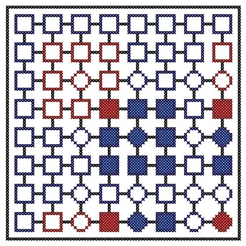 Physics and Biology Science Cross Stitch Pattern | Etsy