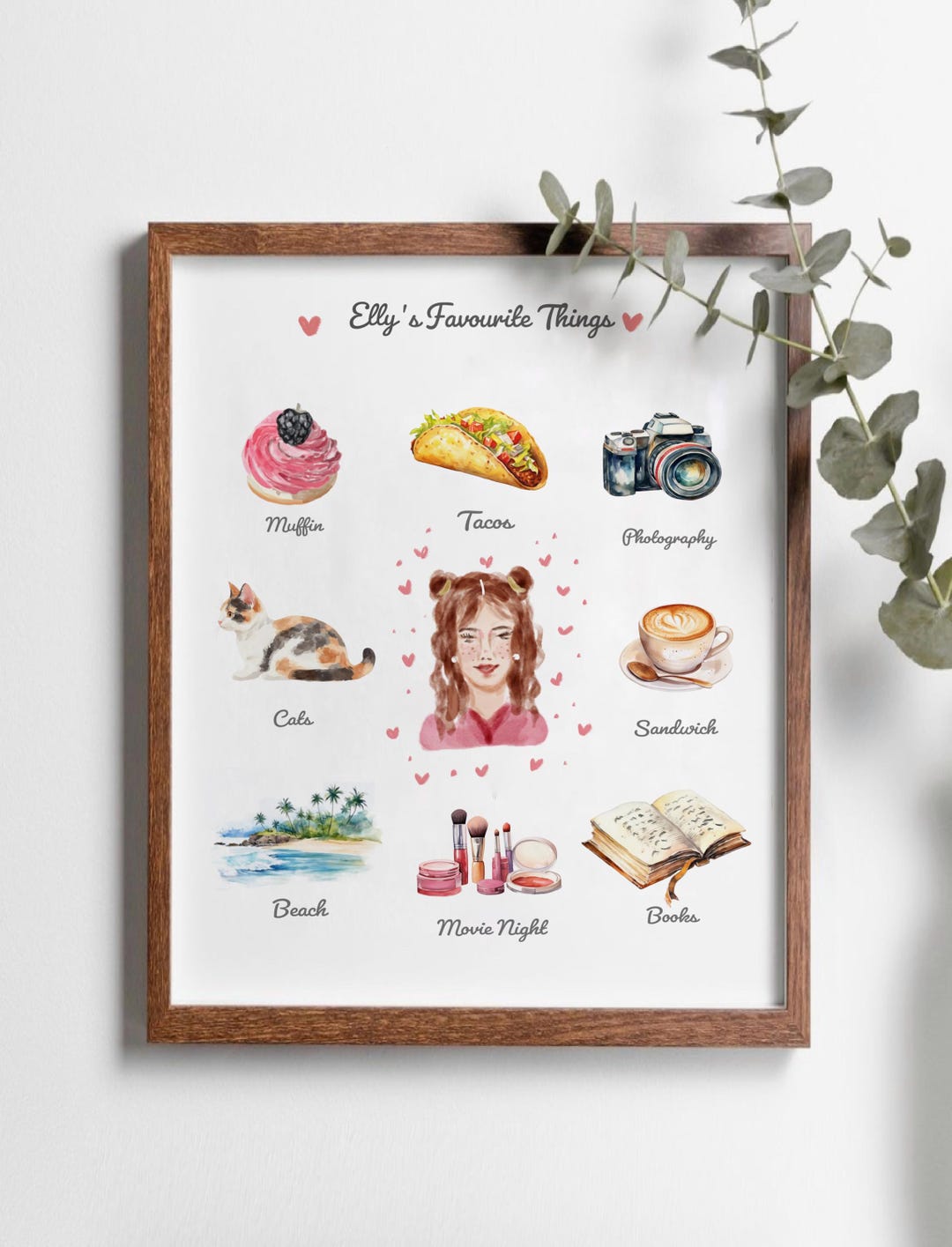 Personalized Favourite Things Print, Custom Watercolor Portrait, Gift ...