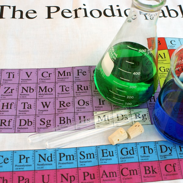 Periodic Table Fabric - Etsy