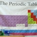 Periodic Table Chemistry Science Cotton Fabric (1 Yard Panel) - Etsy
