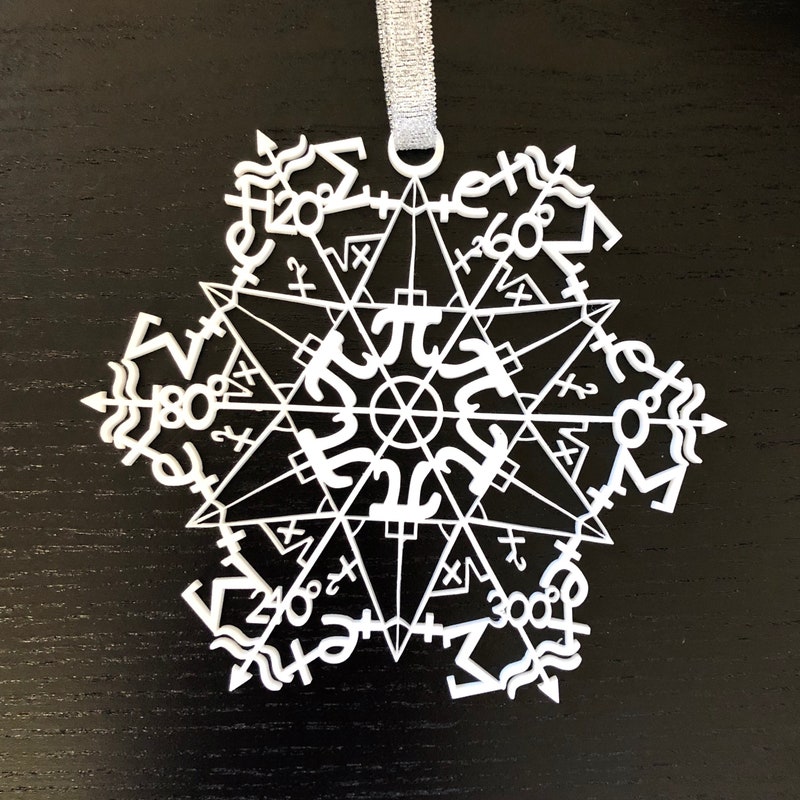 Pi Day Decorations - Etsy
