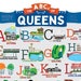 Abcs of Queens NY - Etsy