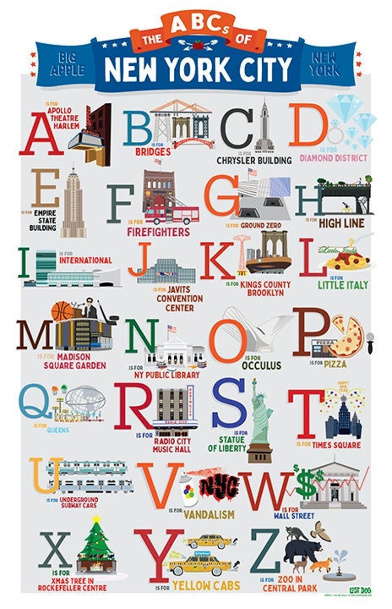 Abcs of New York City - Etsy