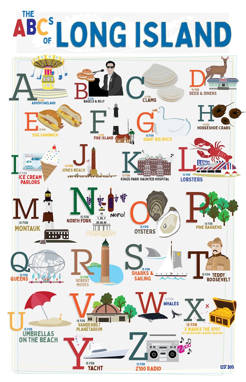 Abcs of Long Island - Etsy