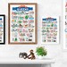 Abcs of Queens NY - Etsy