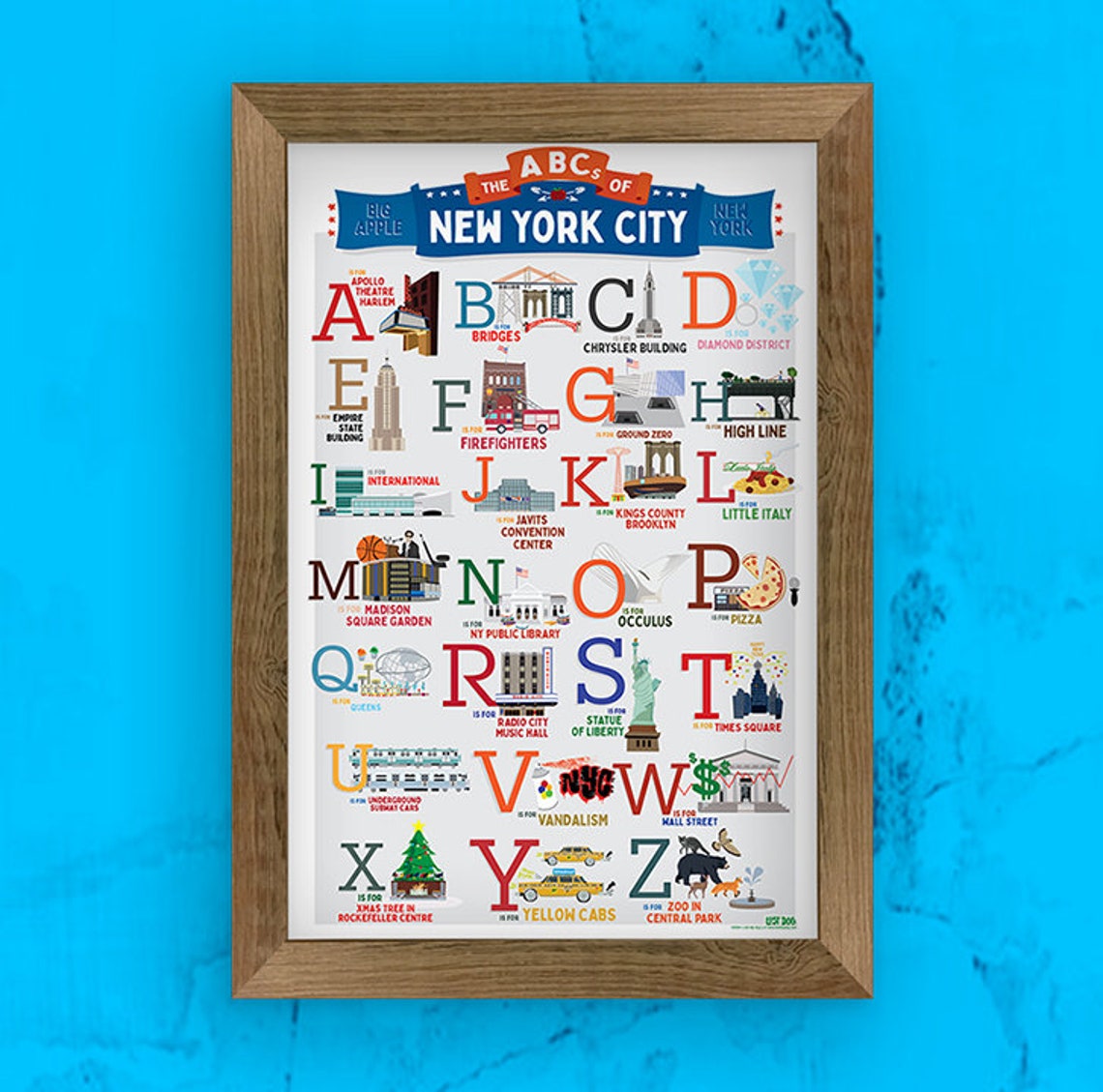 Abcs of New York City - Etsy