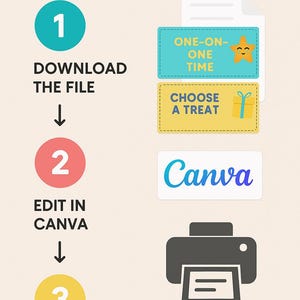 Editable Kids Reward Coupons – Printable PDF + Canva Template ...