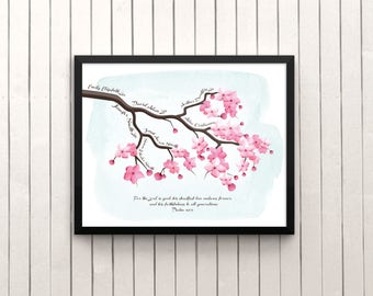 These Roots Run Deep custom family tree art | Etsy