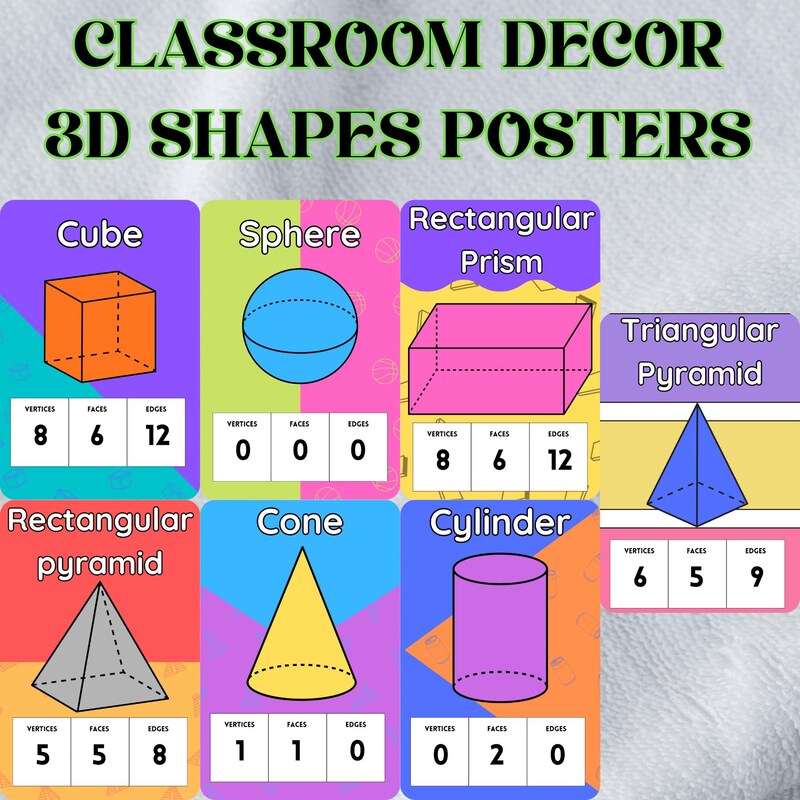 Shapes Anchor Chart - Etsy