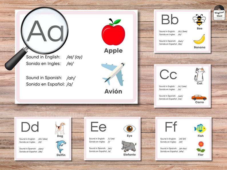 Tarjetas imprimibles del alfabeto A-Z / Tarjetas de aprendizaje y ...