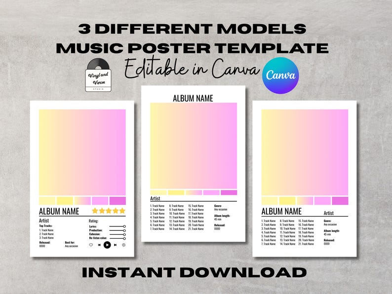 Editable Album Review Poster: Music Rating, Tracklist, Cover Art - Etsy