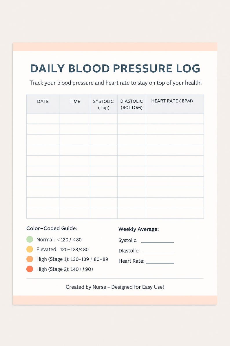 Daily Blood Pressure Log Printable – Nurse Designed | Health Tracker ...