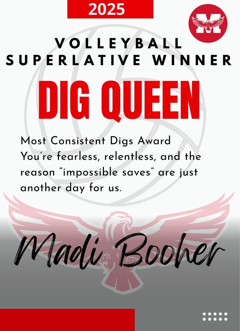 Superlative Awards Template. Volleyball. Golden Hands Award - Etsy