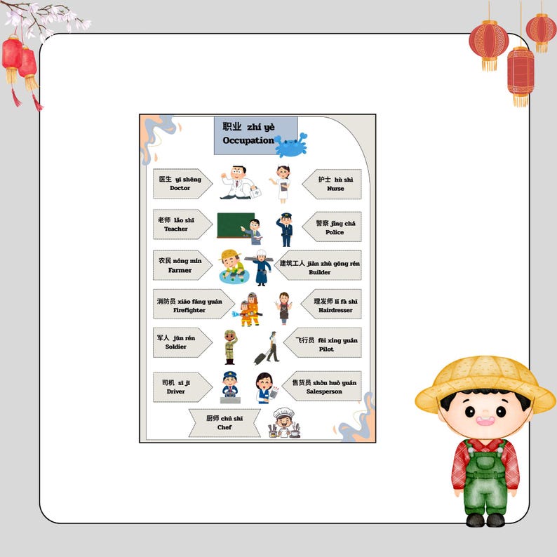 Chinese Worksheet About Various Occupations - Etsy