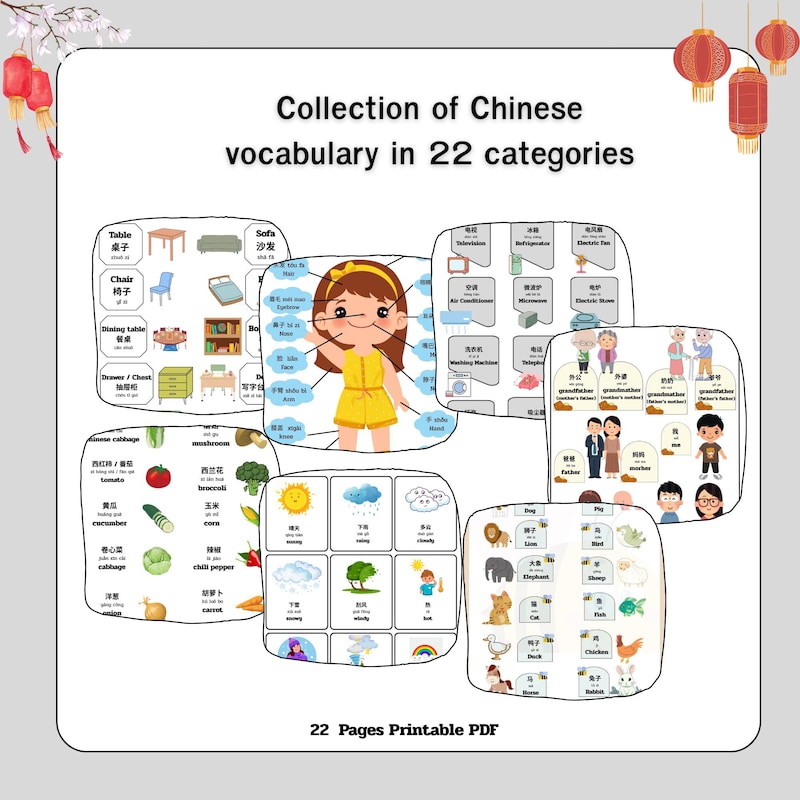 MiniWorldPDFs - Etsy