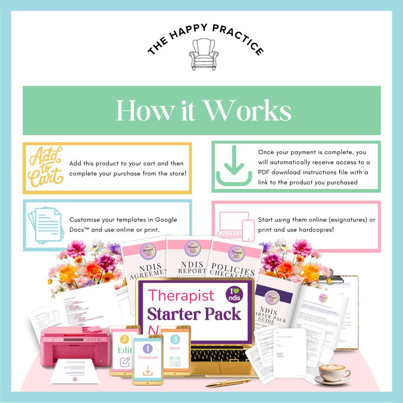 NDIS Starter Pack for Therapists: Editable Templates & Checklists ...