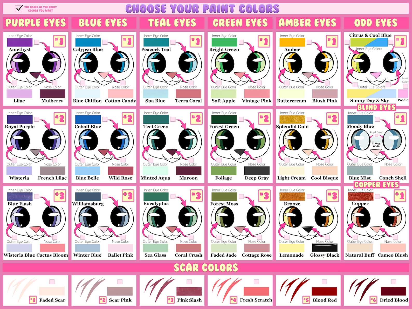 Design Your Own Furry - Anthropomorphic Original Character Fursona ...