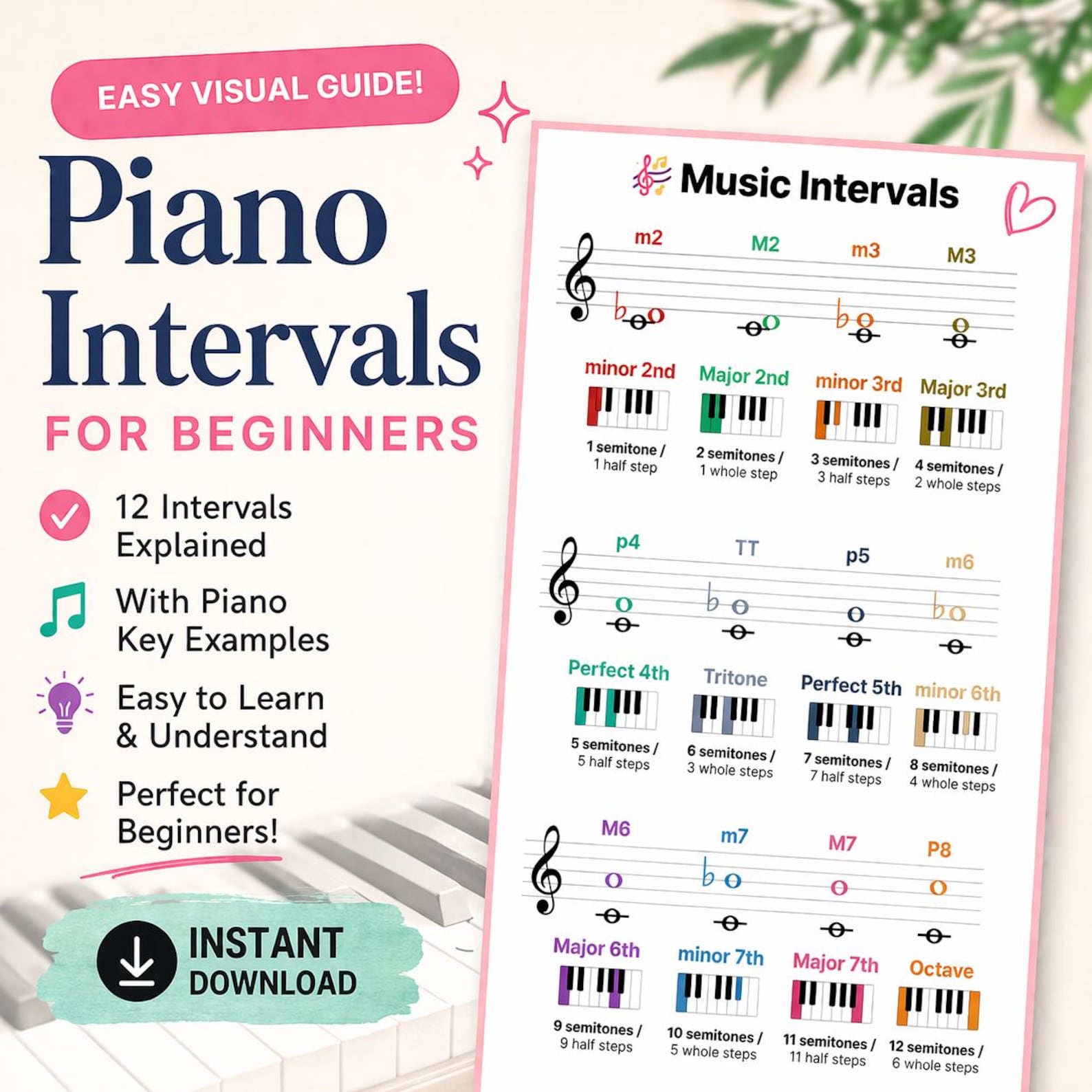 Piano Intervals Made Easy (printable PDF) | Beginner Music Theory Chart ...