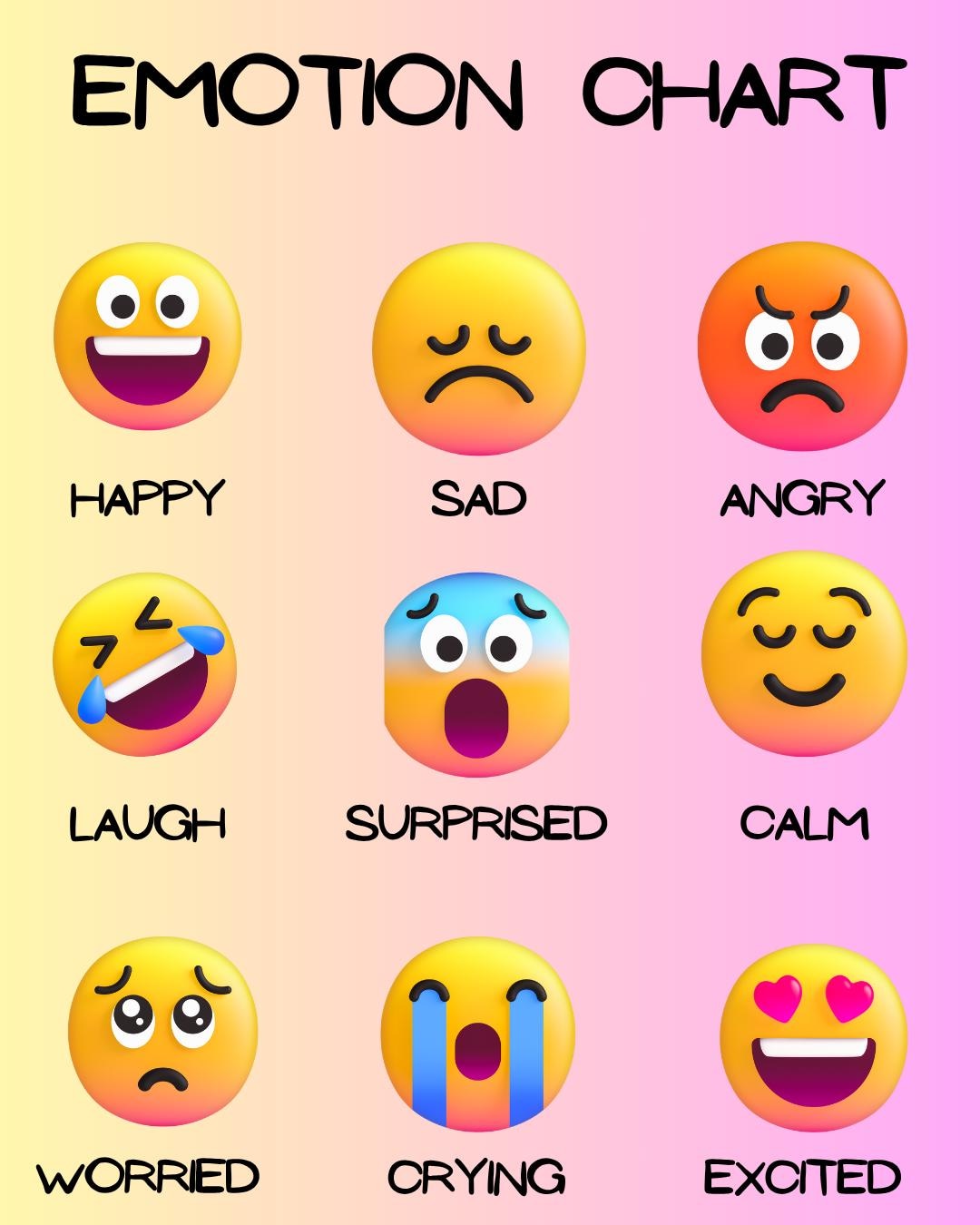 Printable Emotion Chart for Kids – Feelings Chart for Toddlers ...