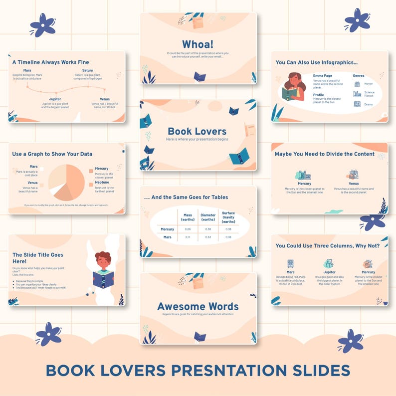 Reading Journal Canva Template, Editable Book Tracker & Review Planner ...