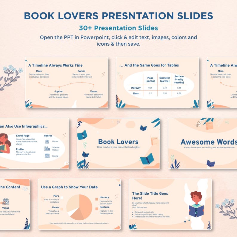 Reading Journal Canva Template, Editable Book Tracker & Review Planner ...