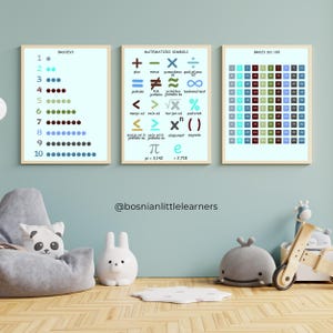 Bosnian Math Posters for Boys | 5 Blue A3 & A4 Printables | Numbers ...