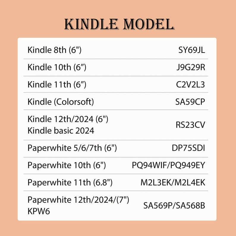 Colorful Flowers Kindle Case for Kindle 12th 2024 Paperwhite 10/11/12th ...