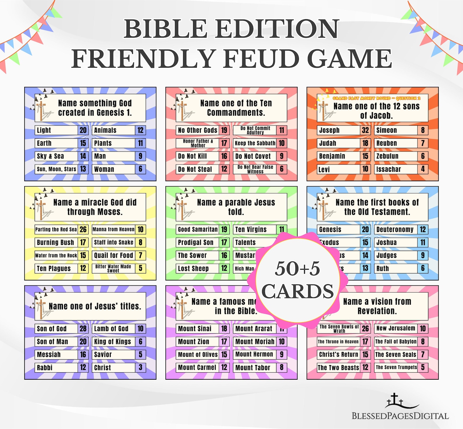 Bible Edition Friendly Feud Game: Printable Church Ice Breaker Activity ...