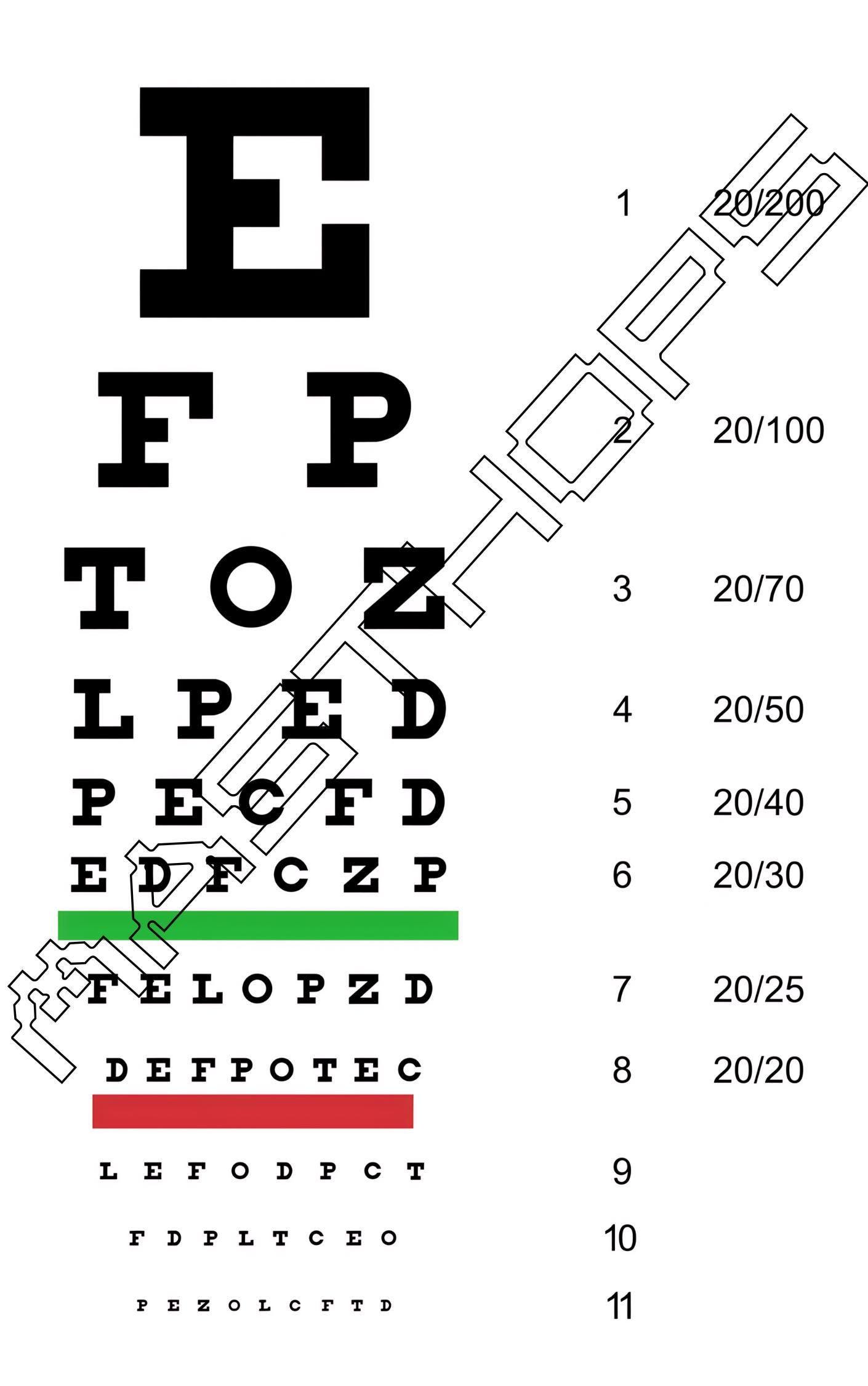 Printable Eye Test Chart – Home Vision Test – Snellen Chart PNG ...