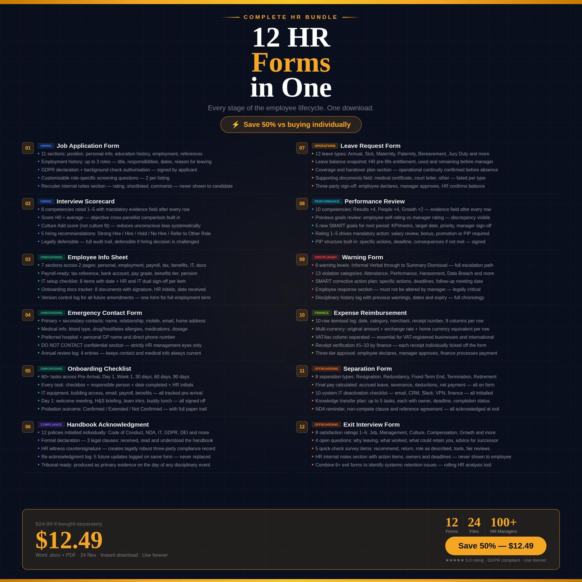 HR Forms Bundle | 12 Complete HR Templates | Word & PDF | Instant ...