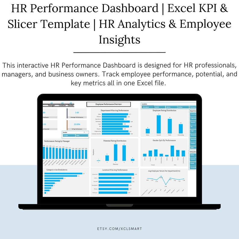 Excel HR Performance Dashboard | Employee KPI Tracker (excel Template ...