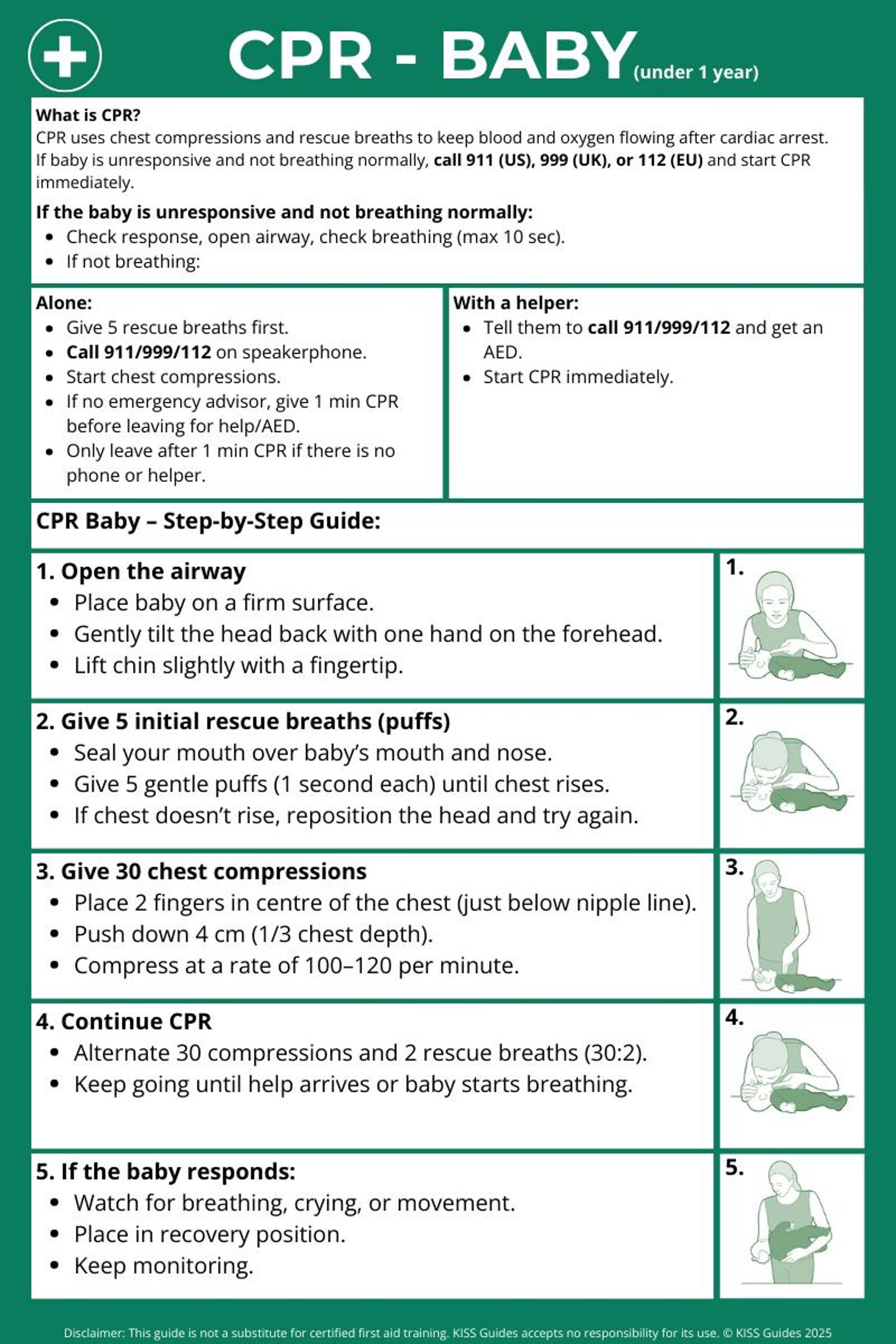 CPR Baby First Aid Guide Infant CPR Printable Chart Digital Download ...